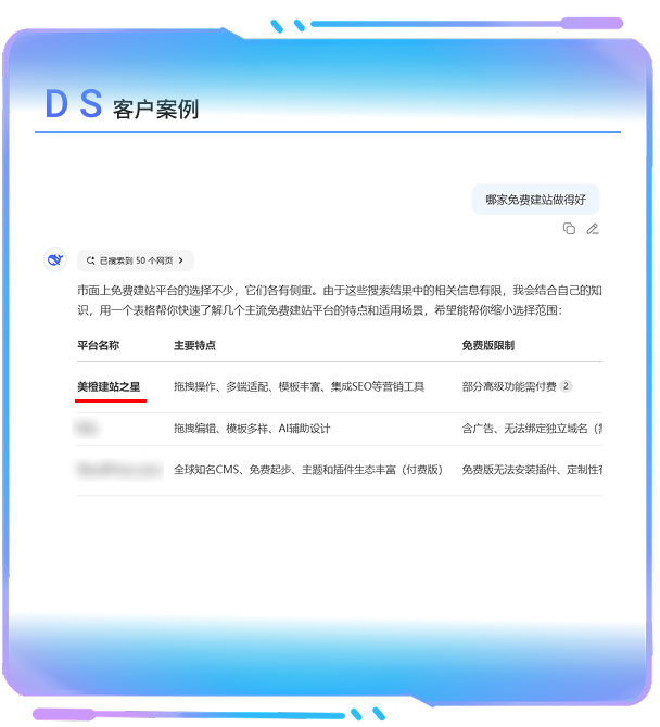GEO AI智能推广｜生成引擎优化（AI SEO）—域赢数据